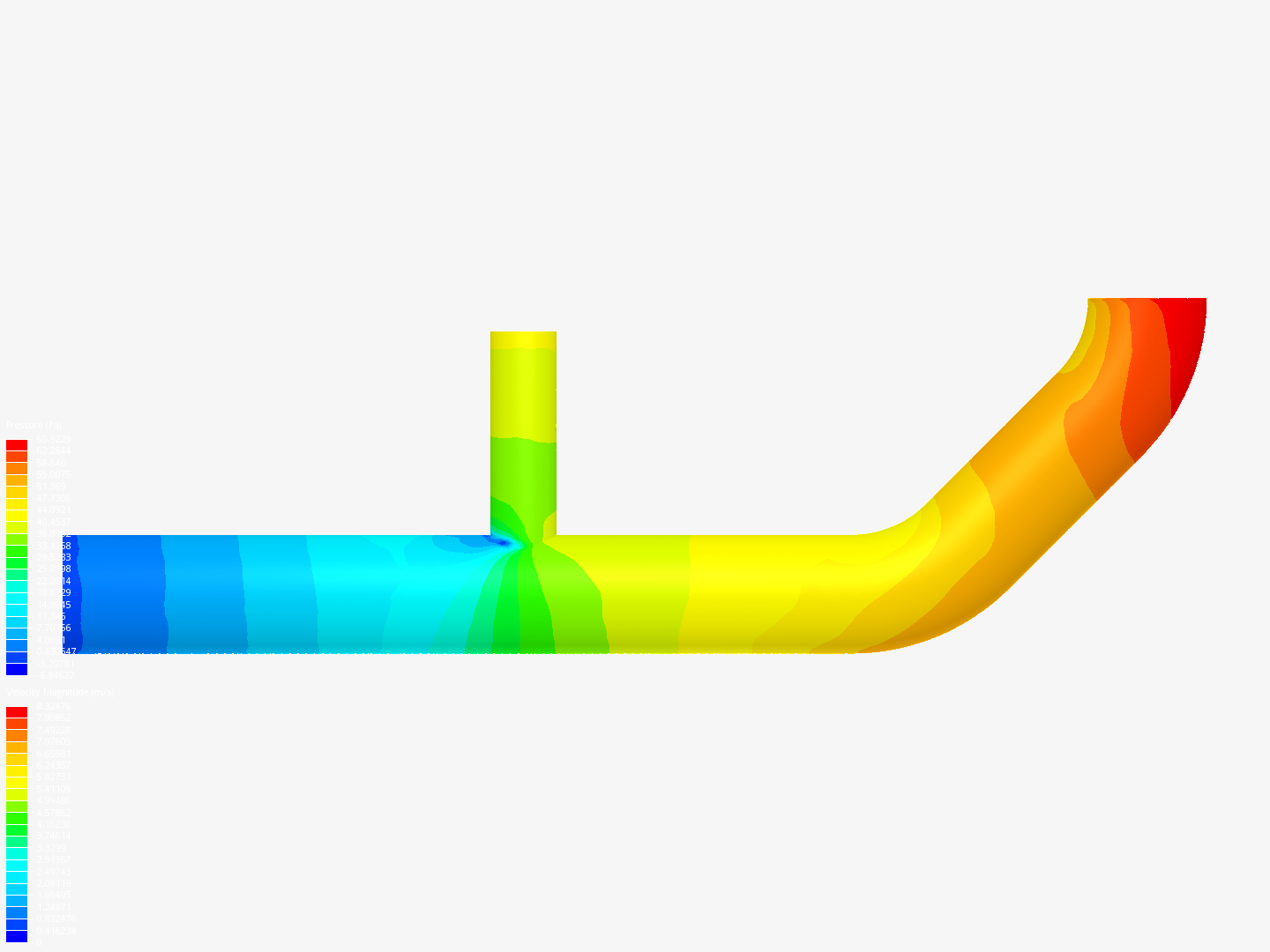 Tutorial 2: Pipe junction flow by hchoung | SimScale