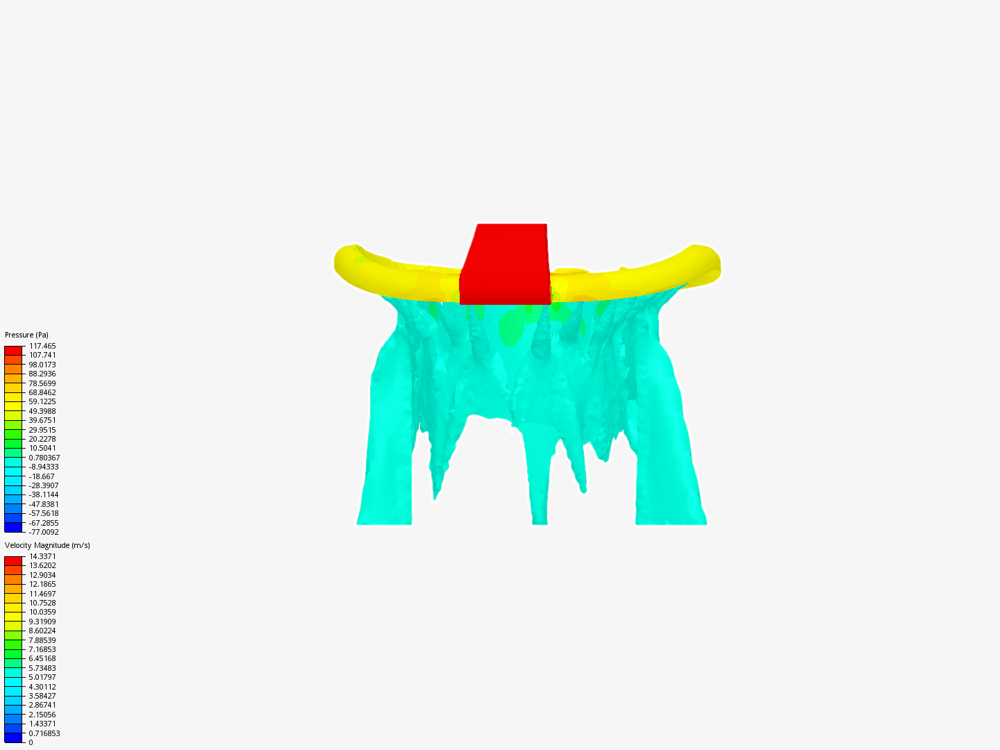 PFH ADC By Hcliq SimScale