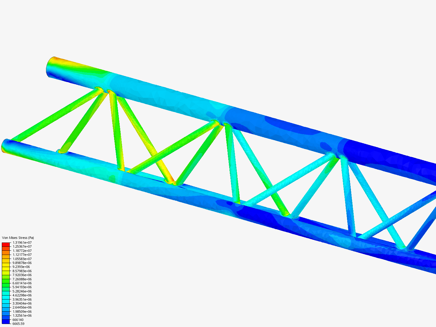 Tutorial - Linear static analysis of a crane by hcormier | SimScale