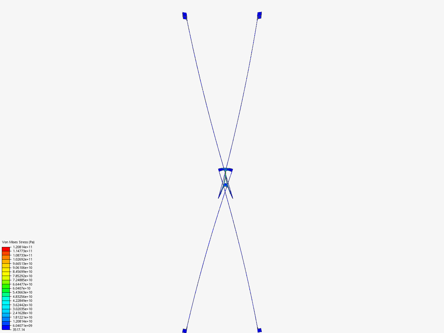 flat eye by hcroft | SimScale