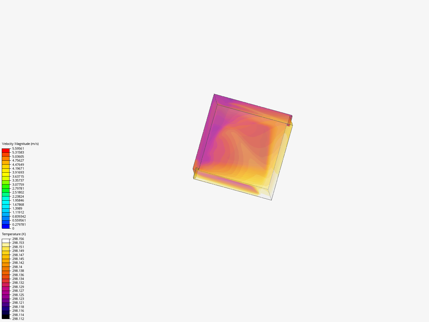 enclosure by hdr | SimScale