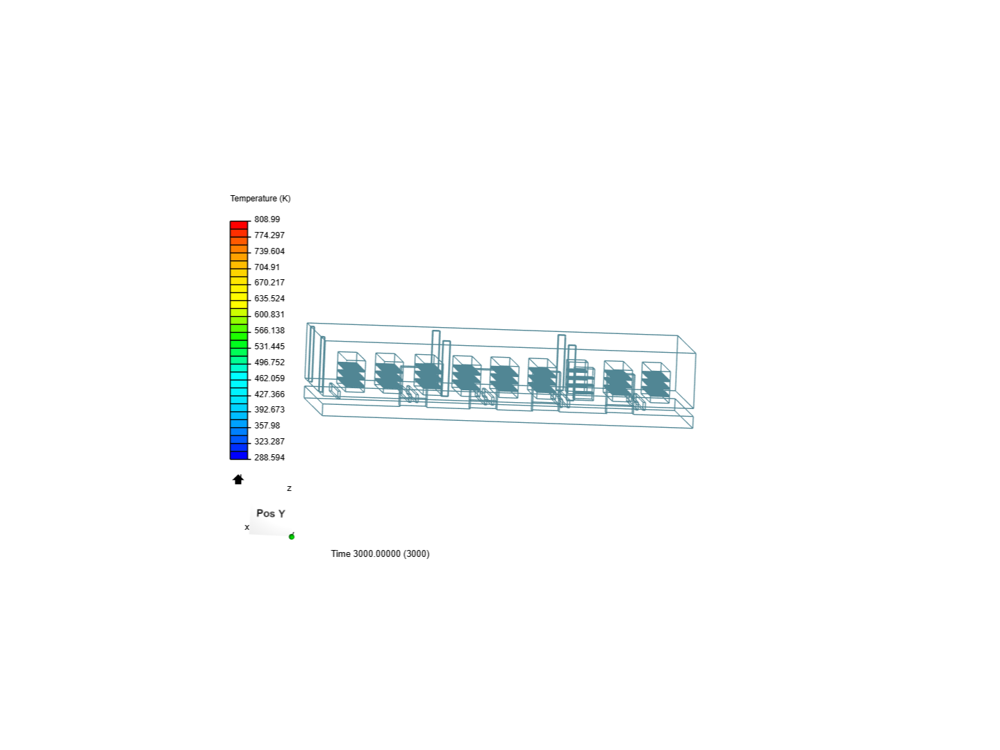 Test Data Center by hduran | SimScale