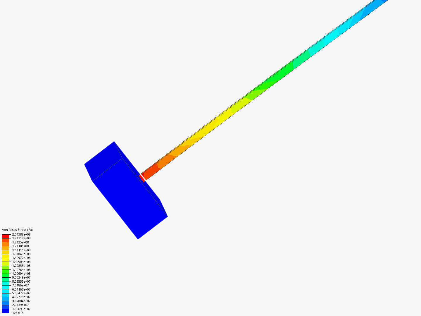 threeproject by hejack | SimScale