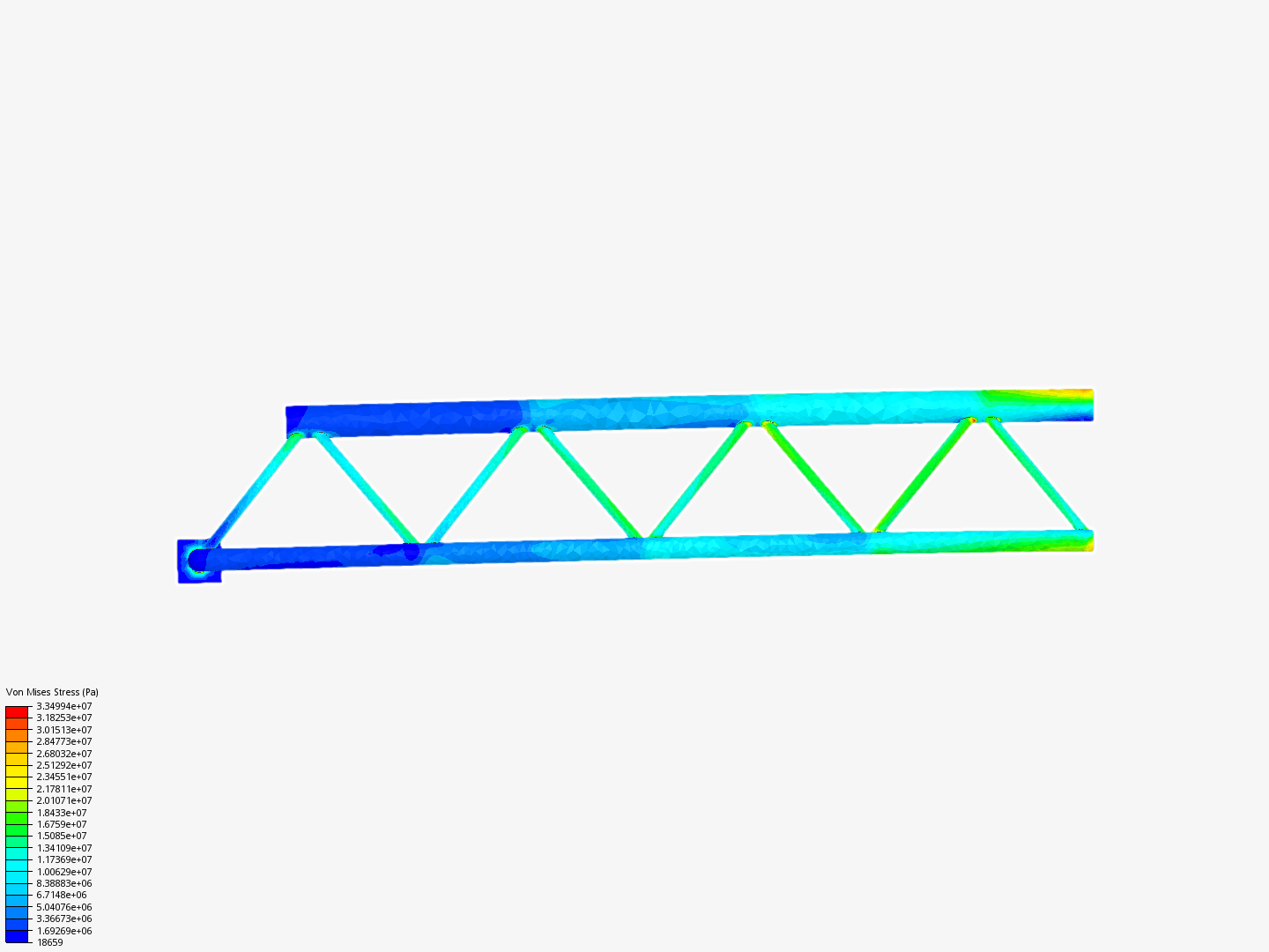 Tutorial - Linear static analysis of a crane by helen_Keller | SimScale