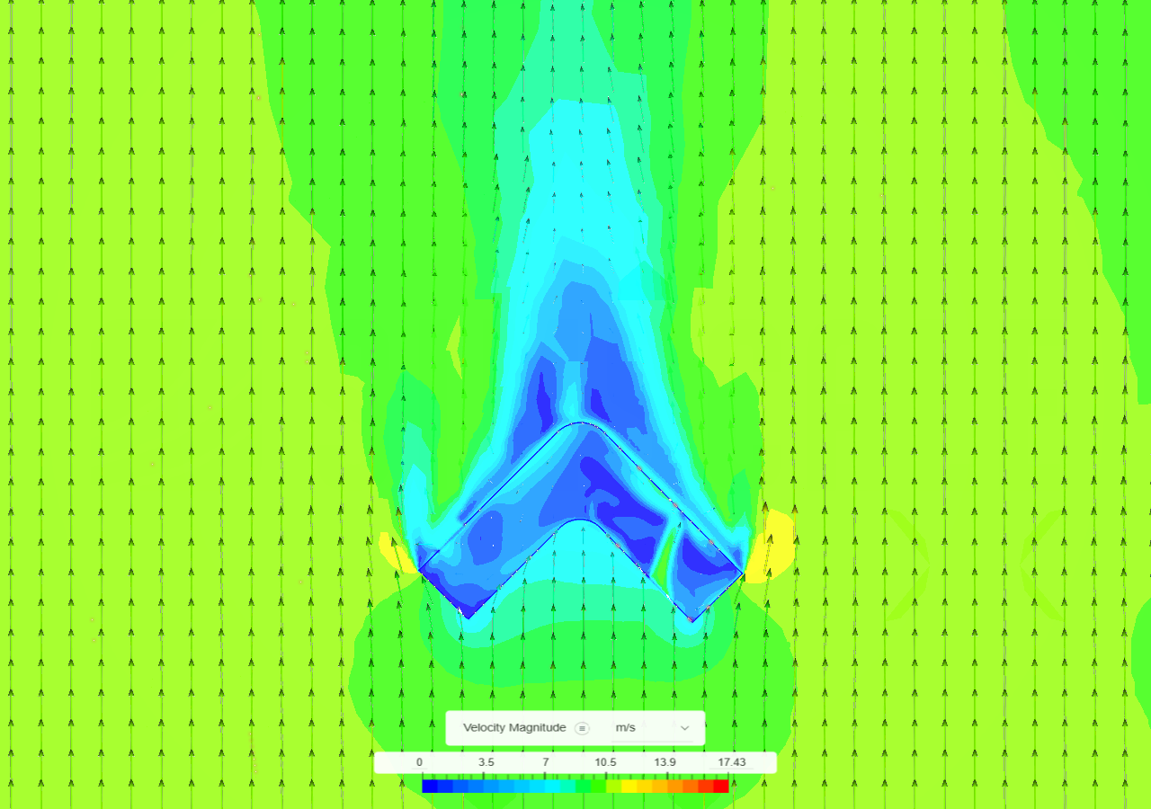BP Task by helghanam | SimScale