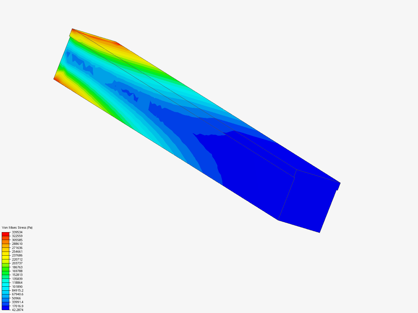 Linear Static Analysis by hellraisergt3 | SimScale
