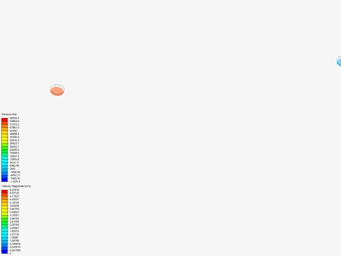 CFD Test by helu1044 | SimScale