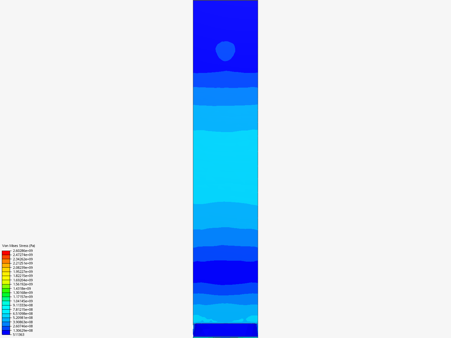 TP 02 by hennassyry | SimScale