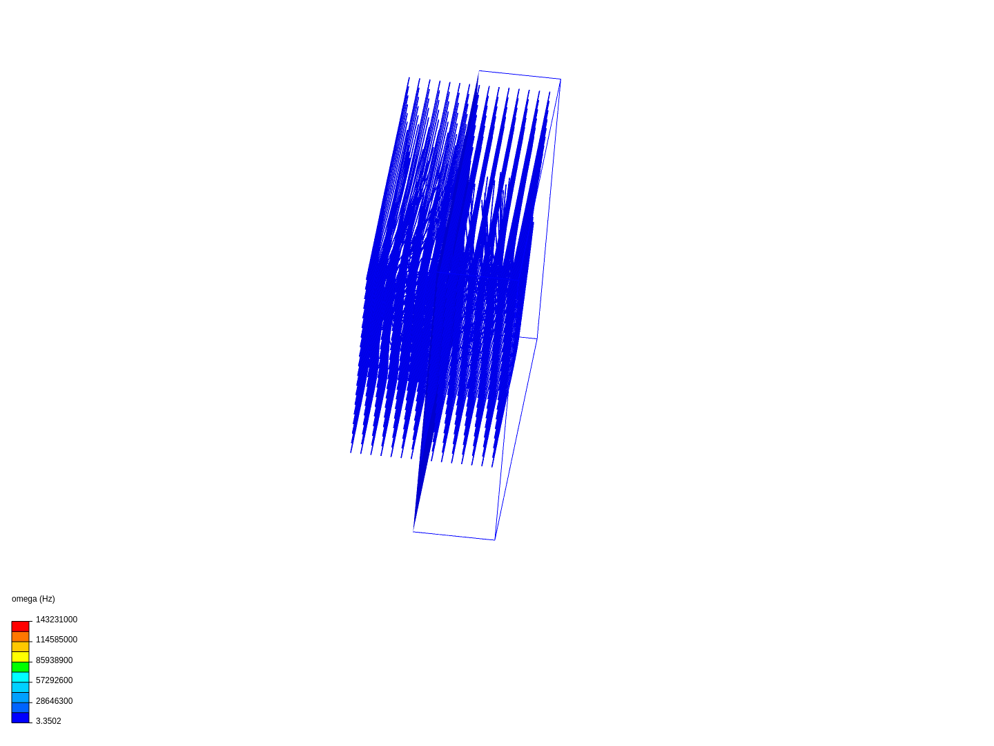 side pod by hermesracing15 | SimScale