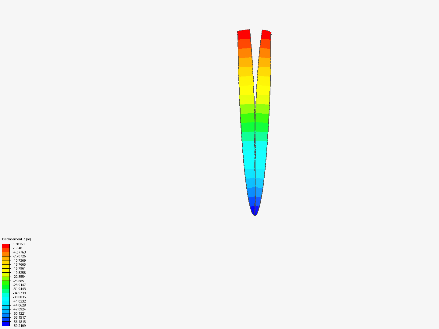 Viga H WF by hernandezflores | SimScale