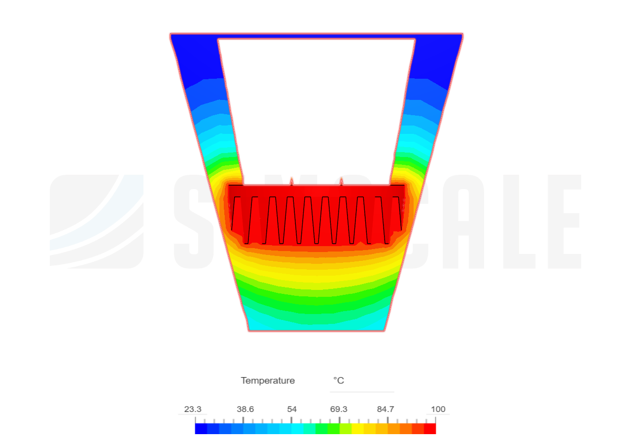 heat model by hestcourt | SimScale