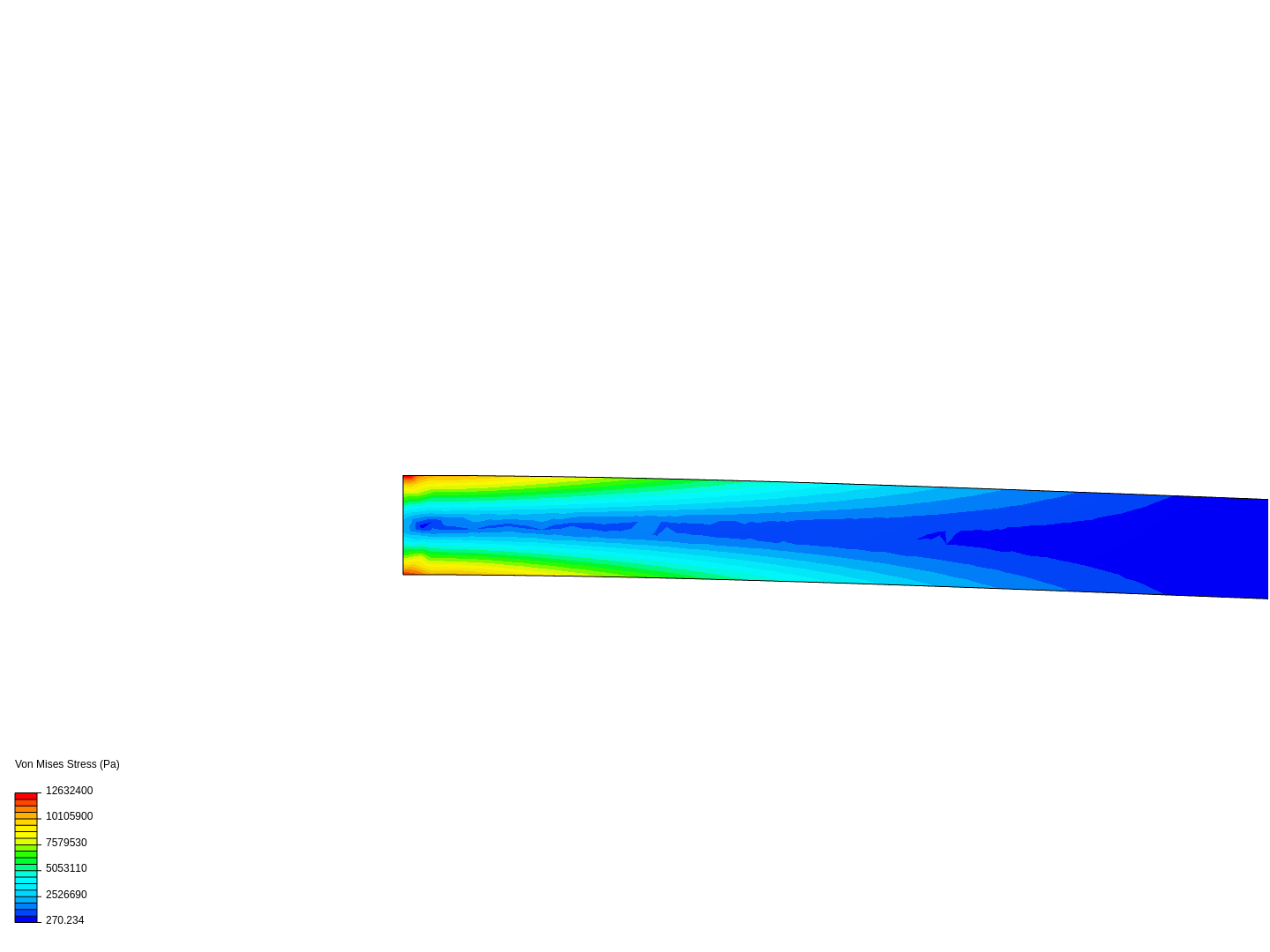 BEAM 11 by hfarooqui | SimScale