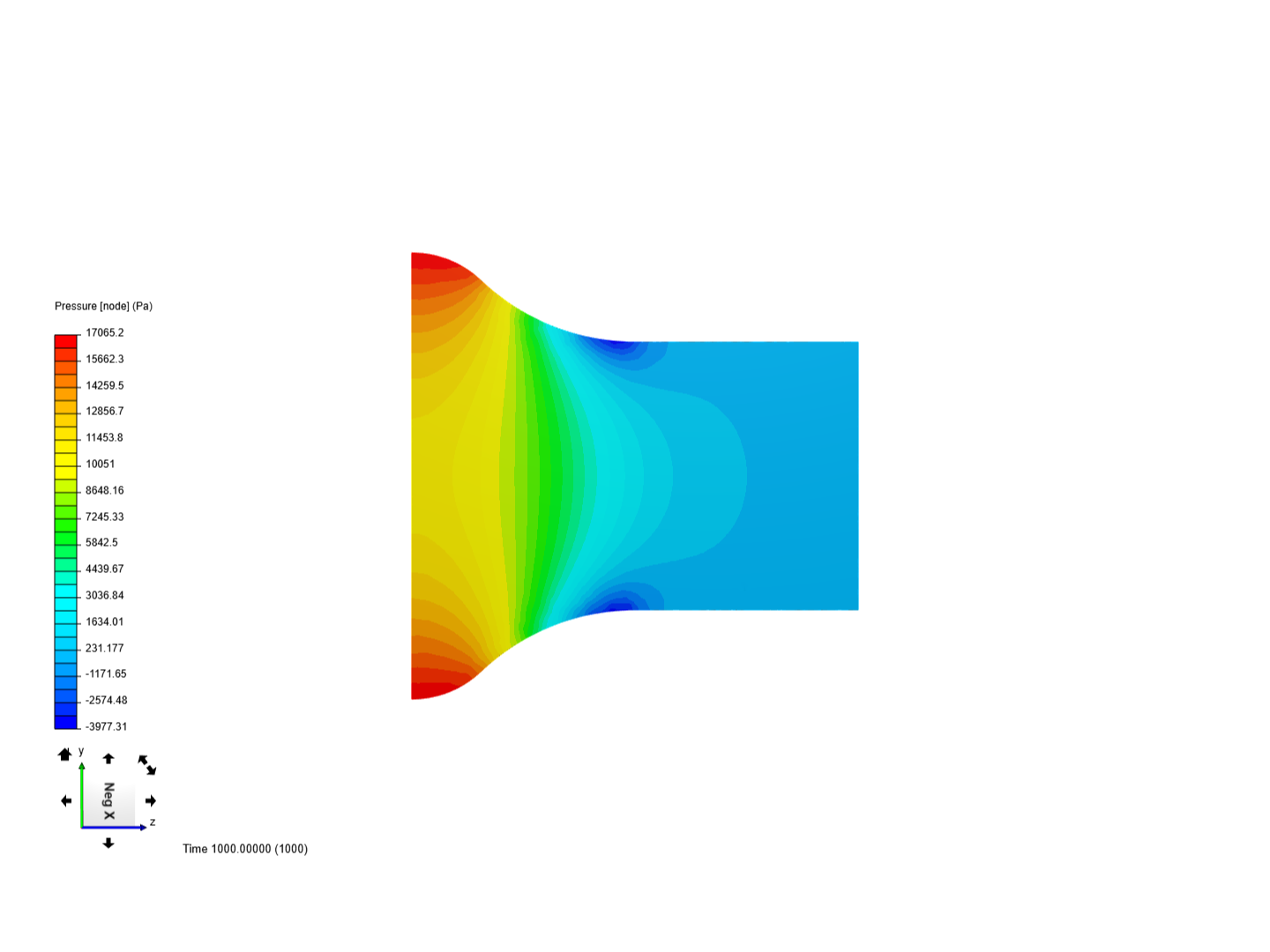 Contraction Pressure Drop by hfung | SimScale