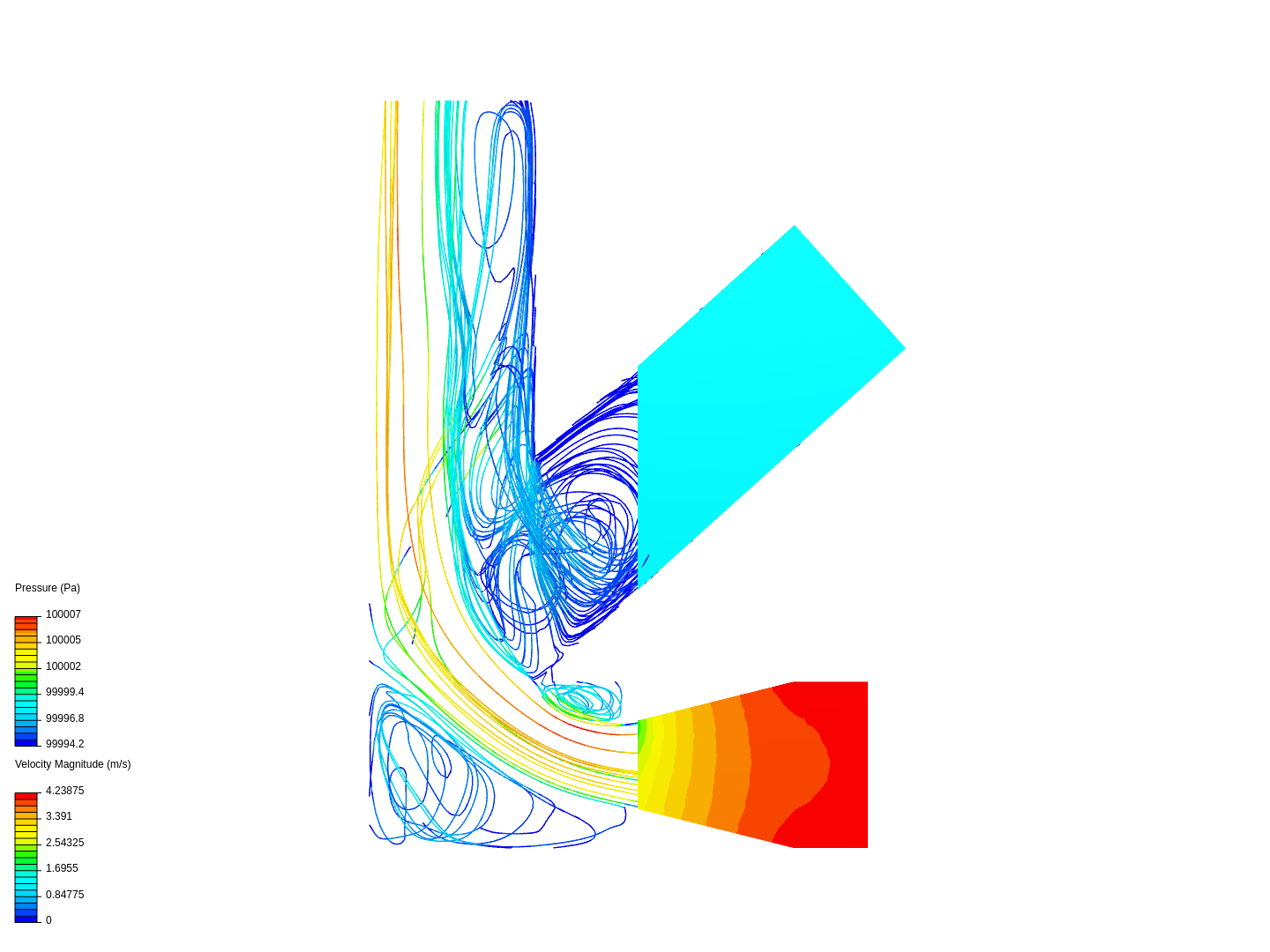 Culha 2 by hgurav | SimScale