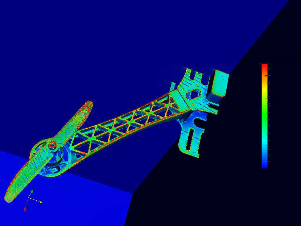 Drone R4 cfd analysis by hgurav | SimScale