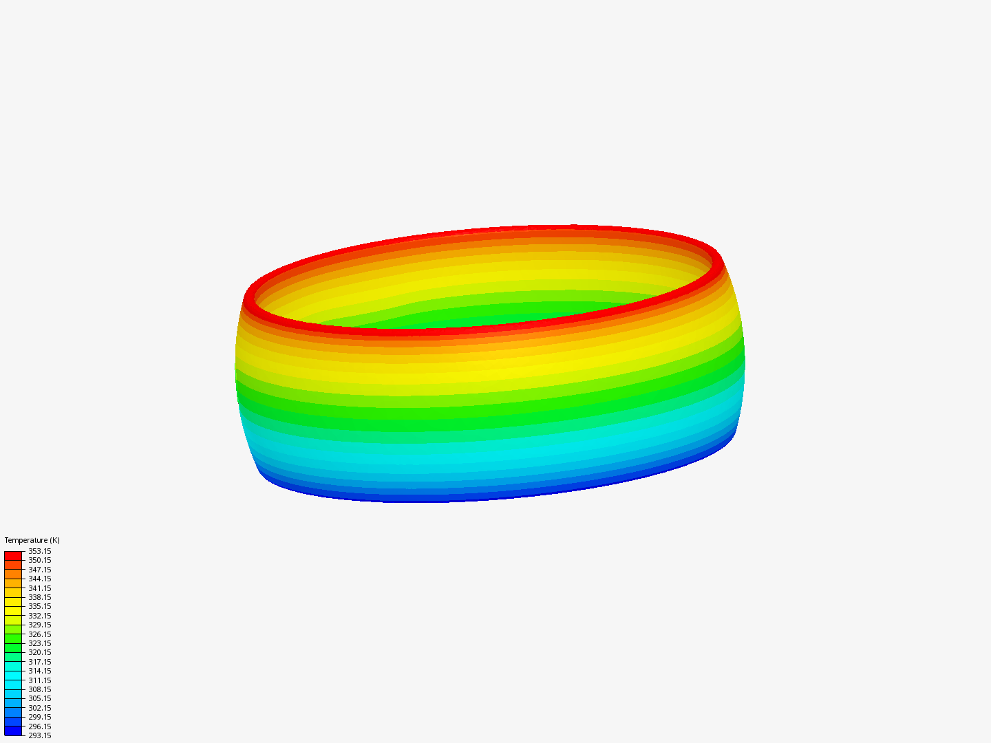 Turbulence Analysis by hh_cfd | SimScale