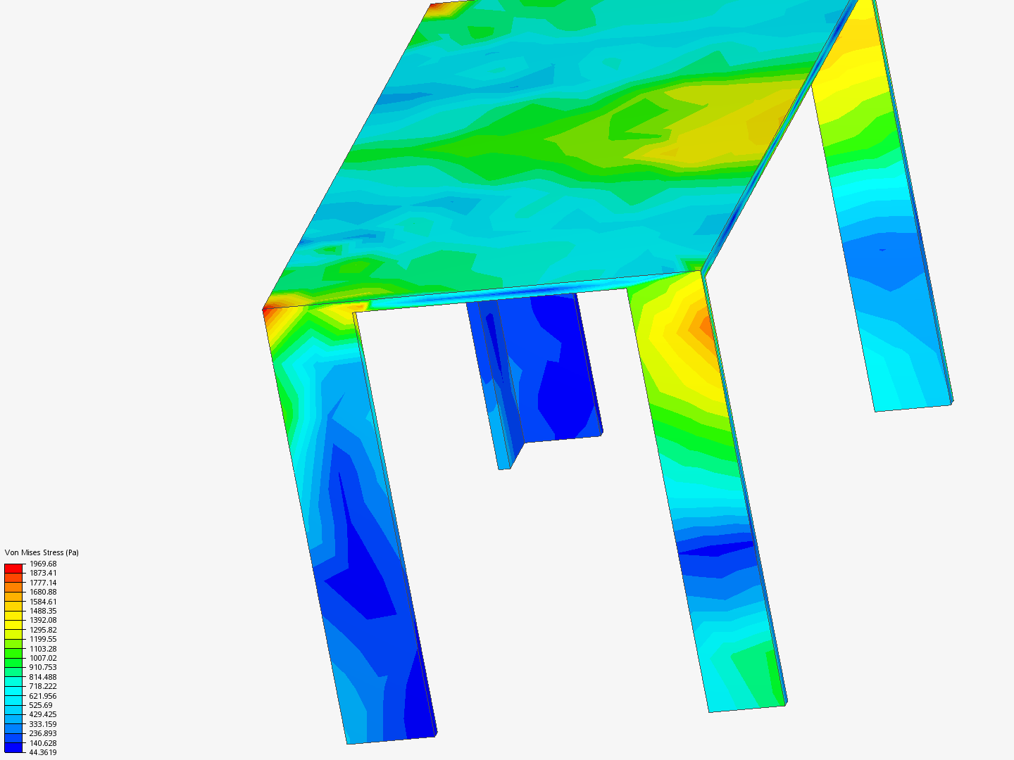 my table by hhewa | SimScale