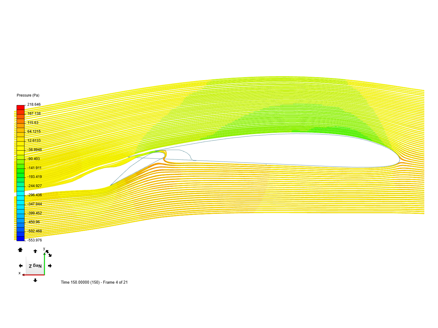 Flower flap by hhkan | SimScale