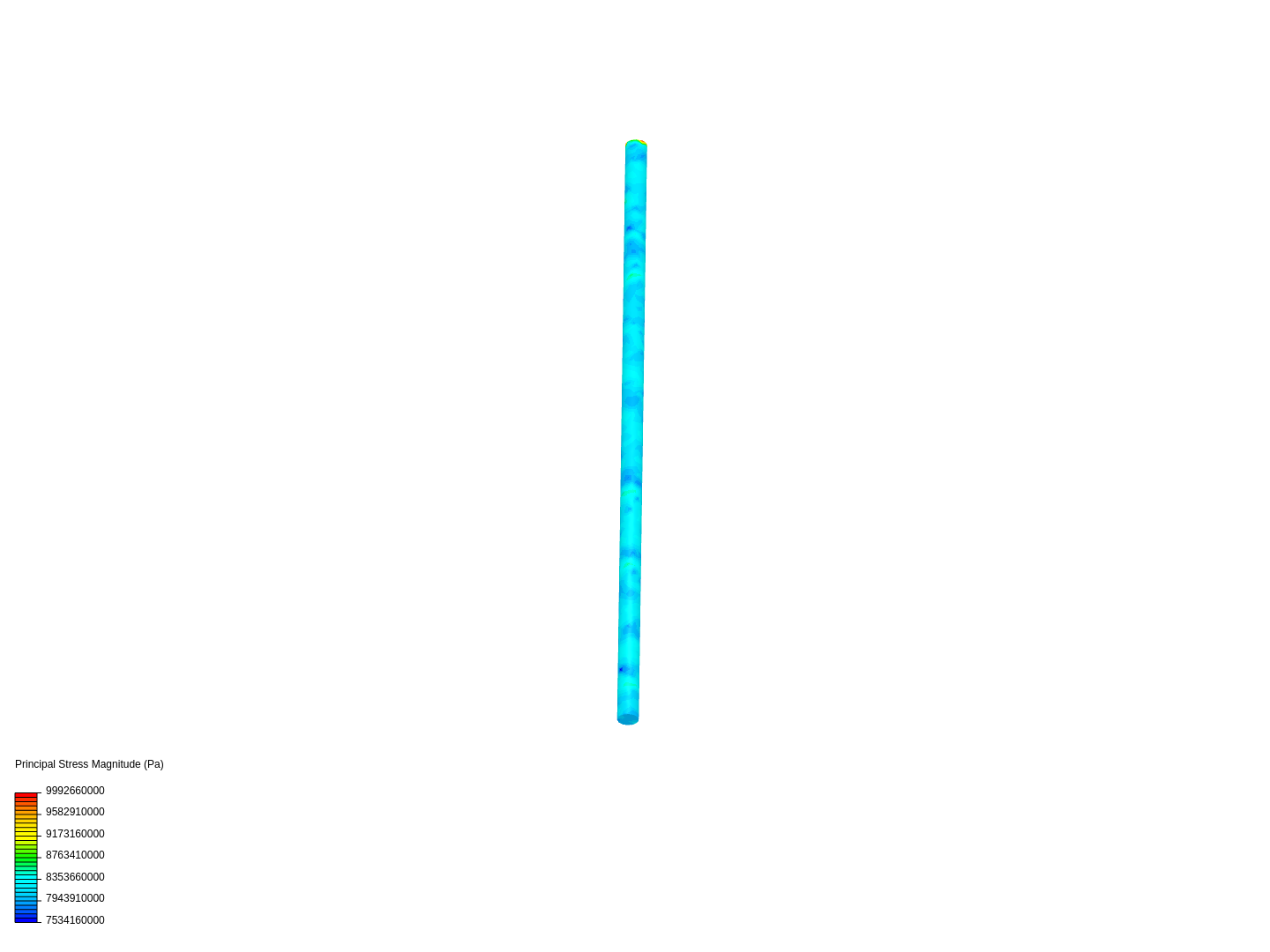 Module 5 assignment by hhusarek | SimScale