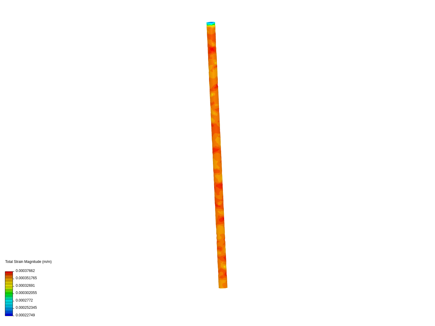 Module 5 assignment 3- jumping by hhusarek | SimScale