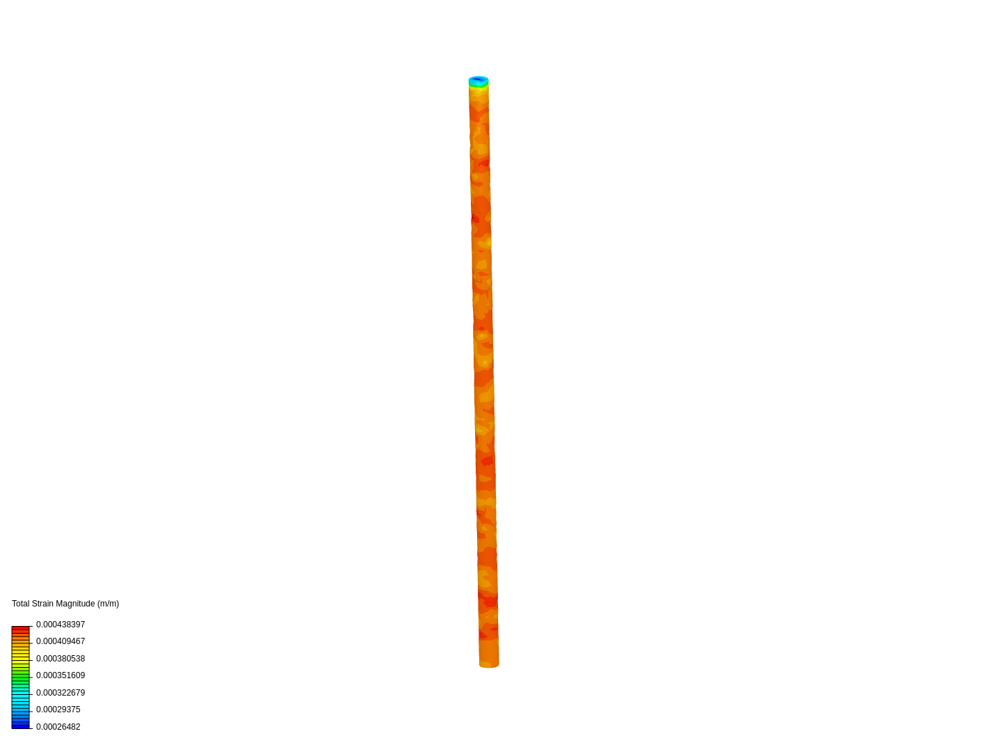 Module 5 assignment 3- running by hhusarek | SimScale