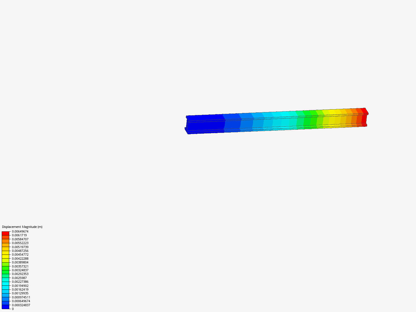 I Beam by hhy2748084675 | SimScale