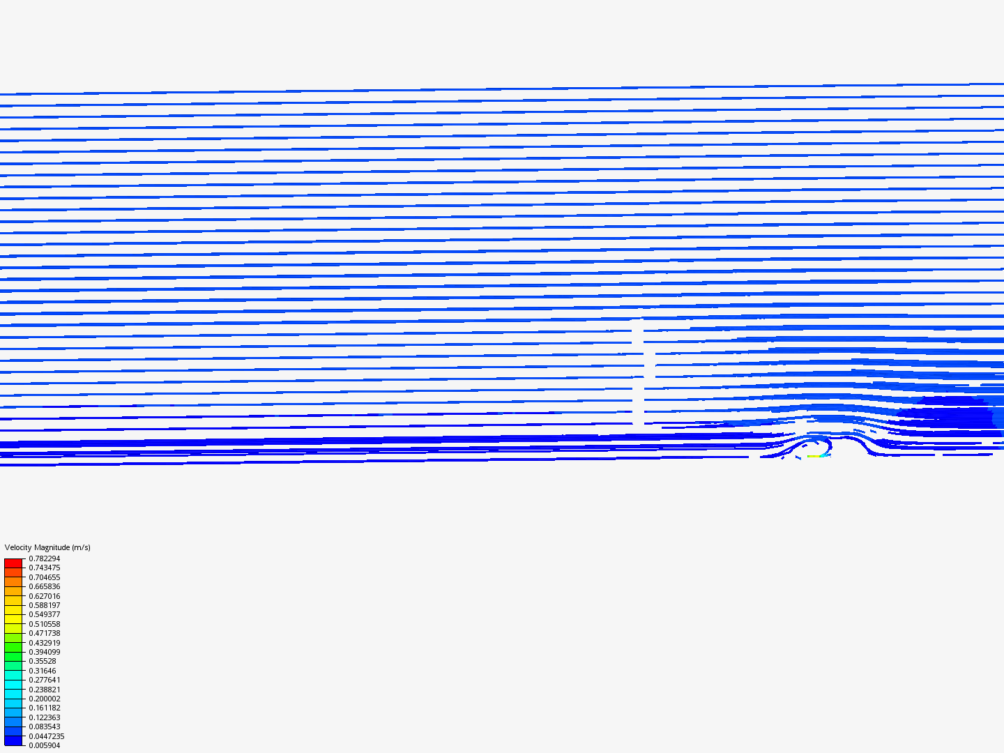 Lab_02 by hhy2748084675 | SimScale