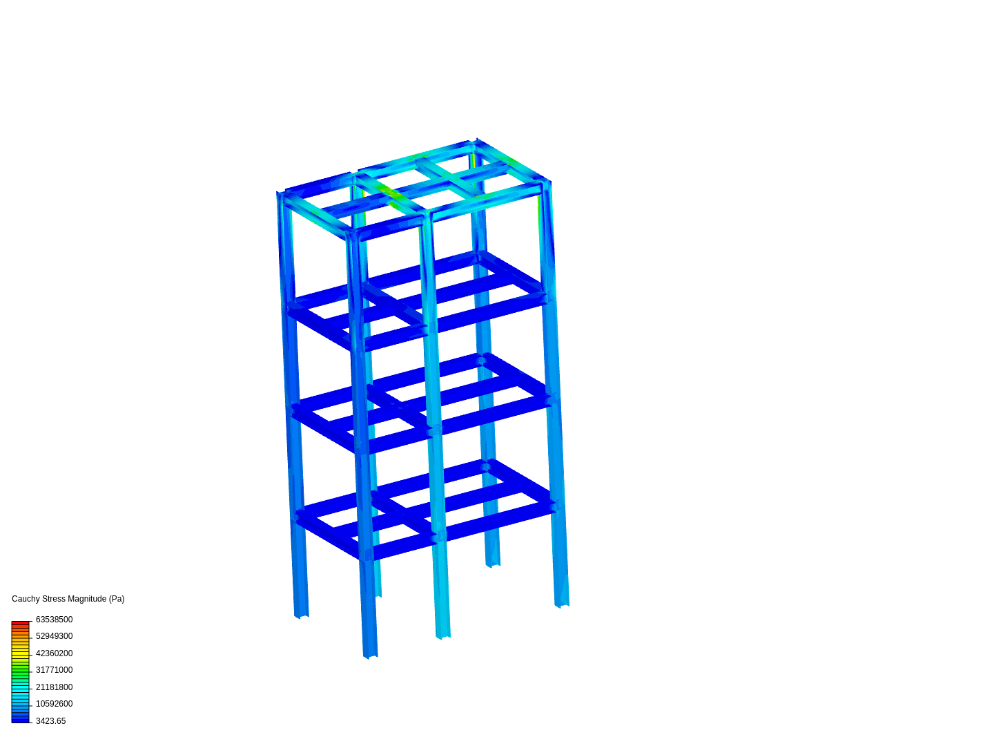 water tank structure by hhyder | SimScale