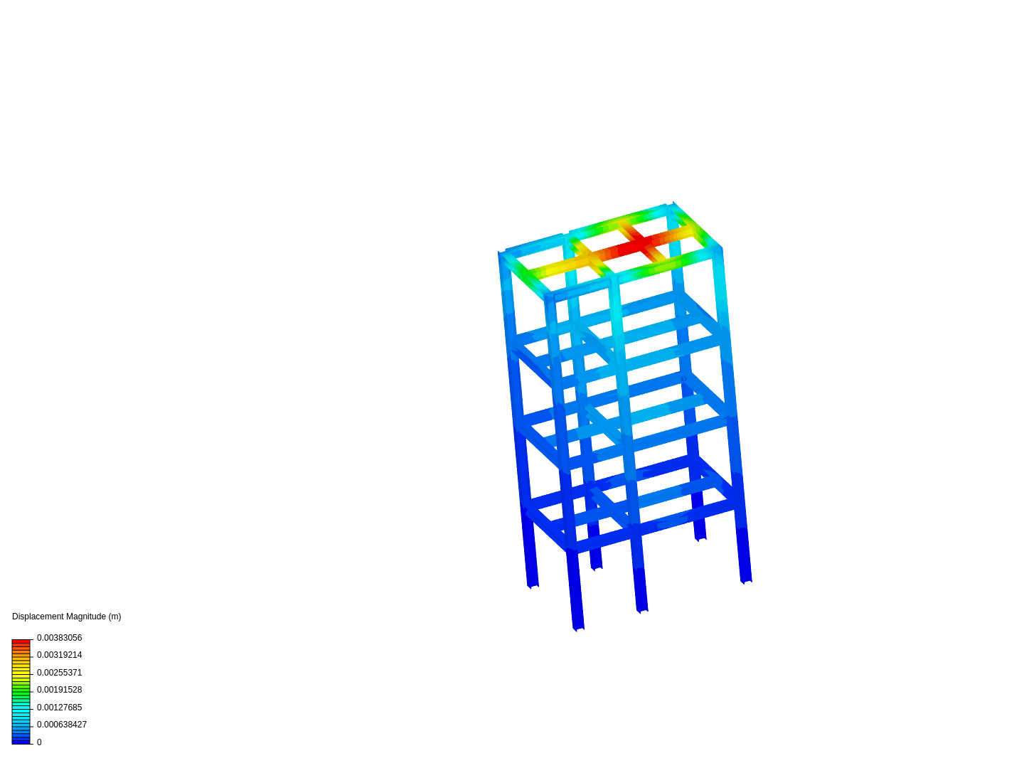 water tank structure by hhyder | SimScale