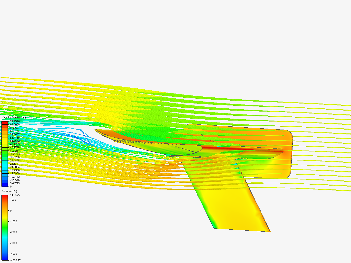wind with zig zag and vortex by hiimgrant3 | SimScale