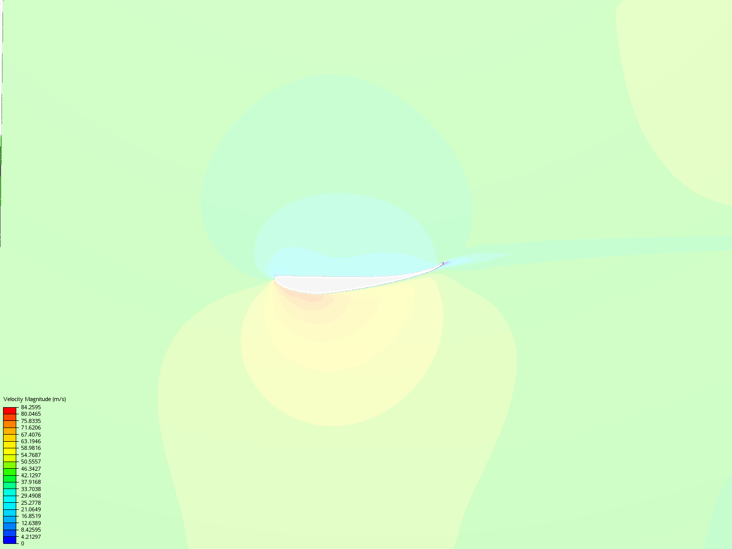 wing 3 - Copy by hiimgrant3 | SimScale