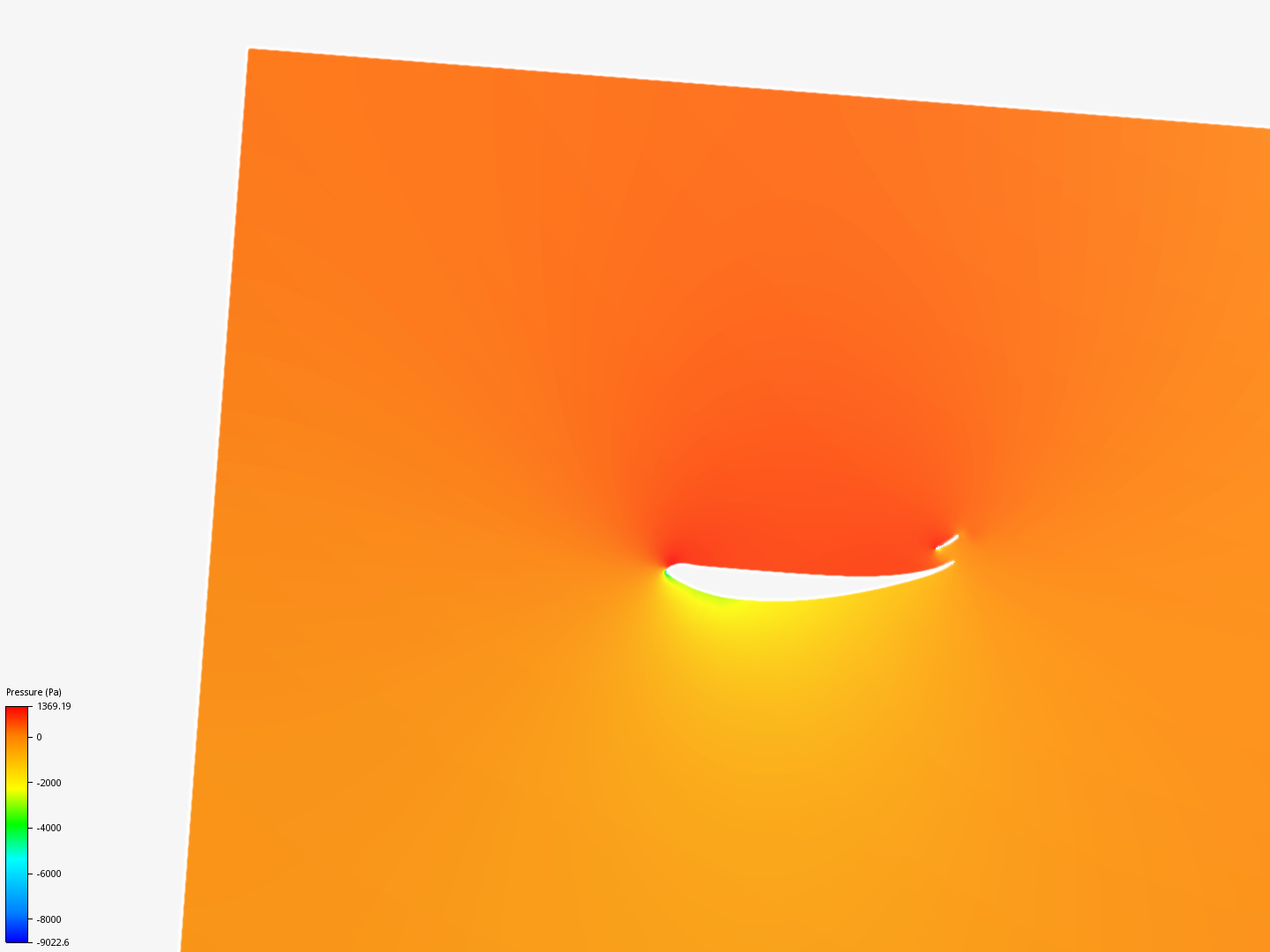 wing 3 - Copy second elemant by hiimgrant3 | SimScale