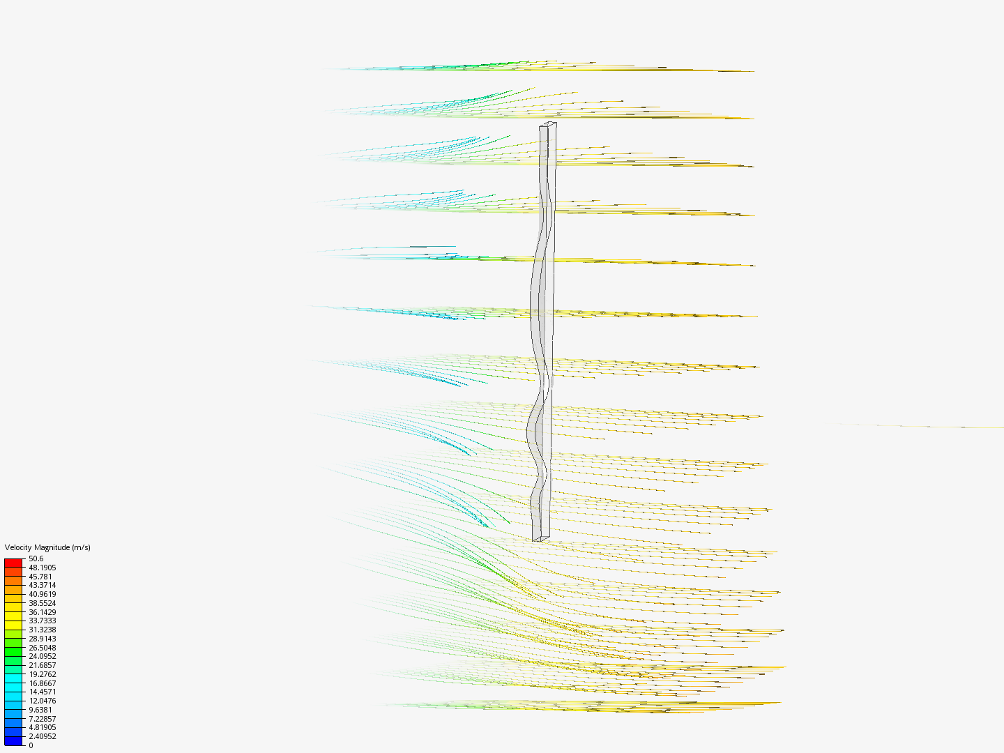 wind analysis by hjackiewicz | SimScale