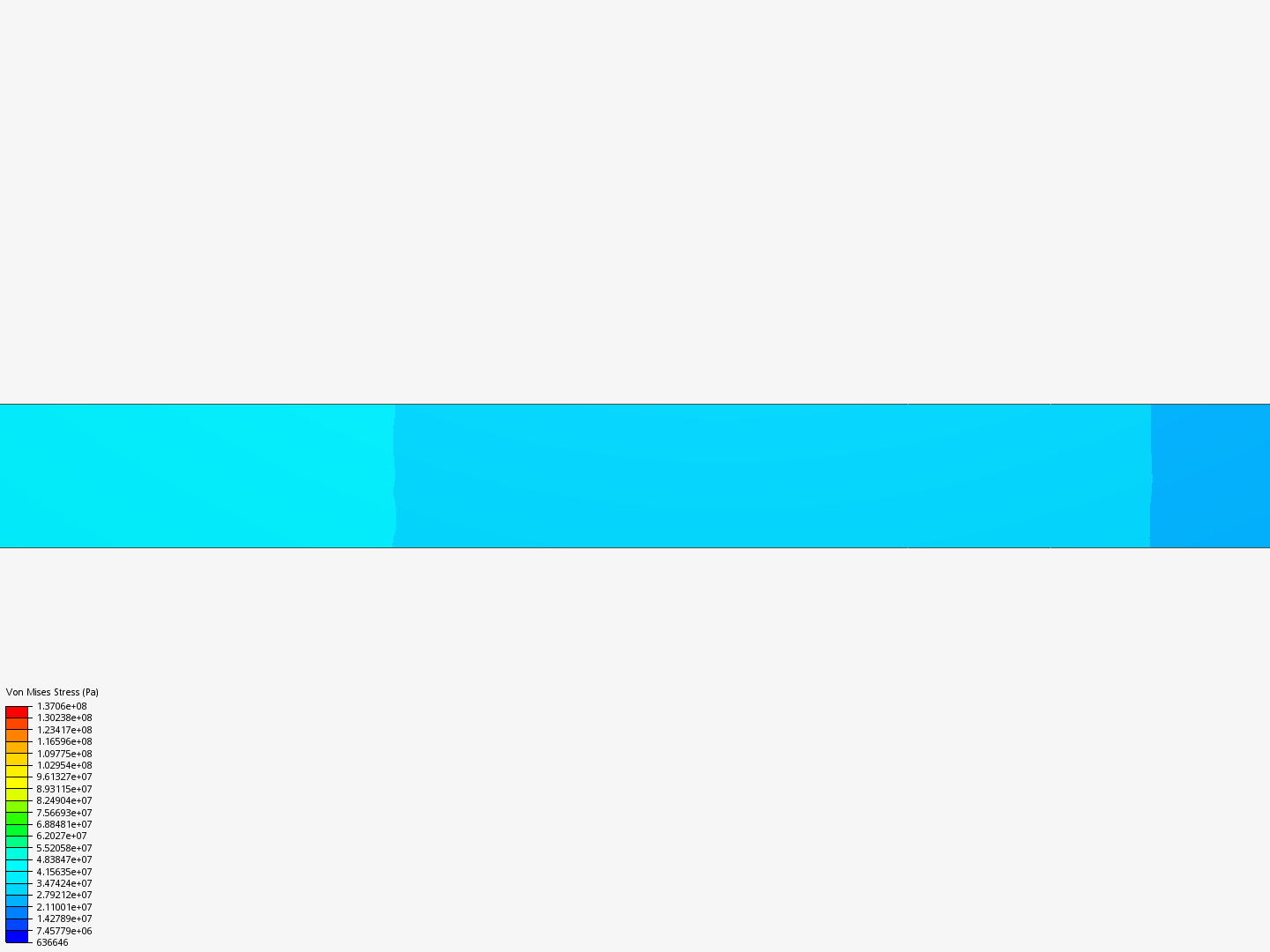 111111111 by hjiahao | SimScale