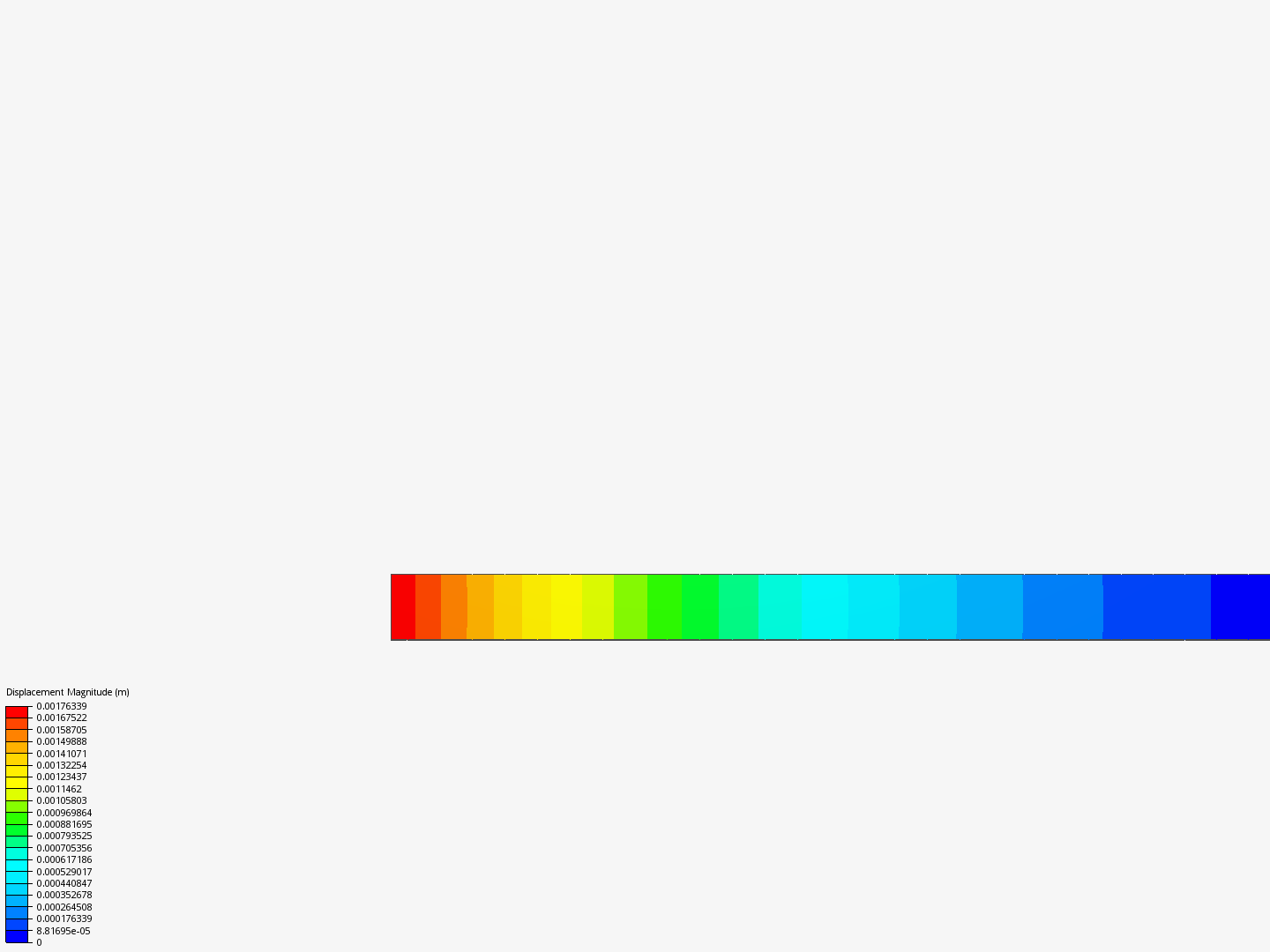 2222222222 by hjiahao | SimScale