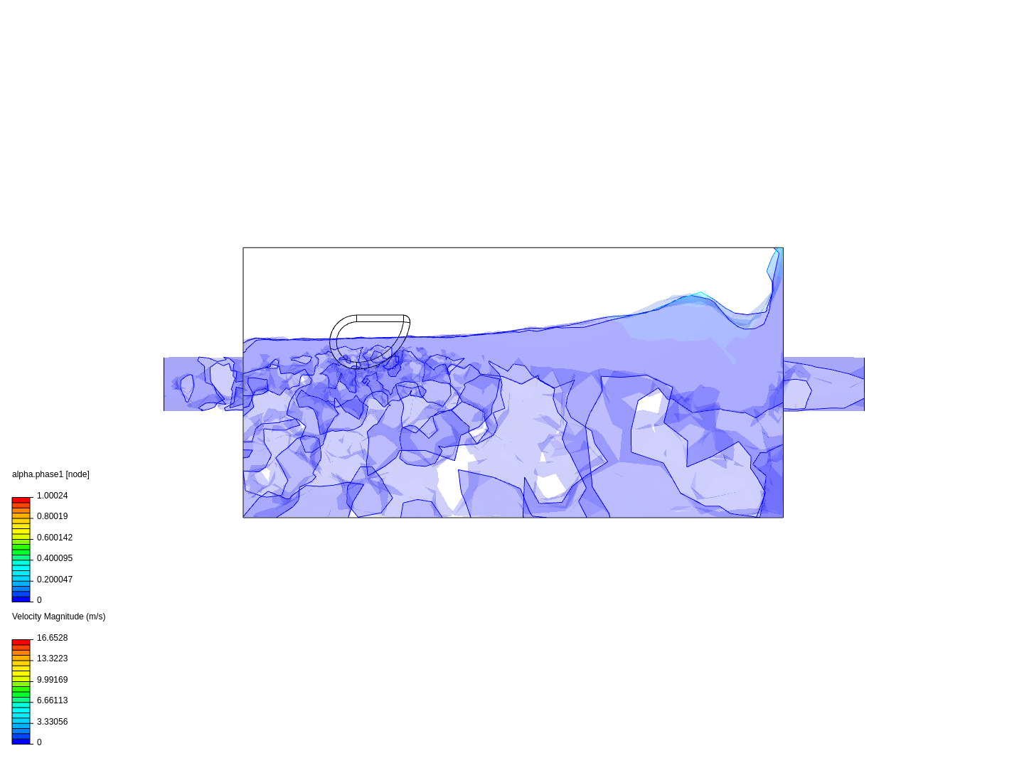 Making waves 2 by hkjernli | SimScale