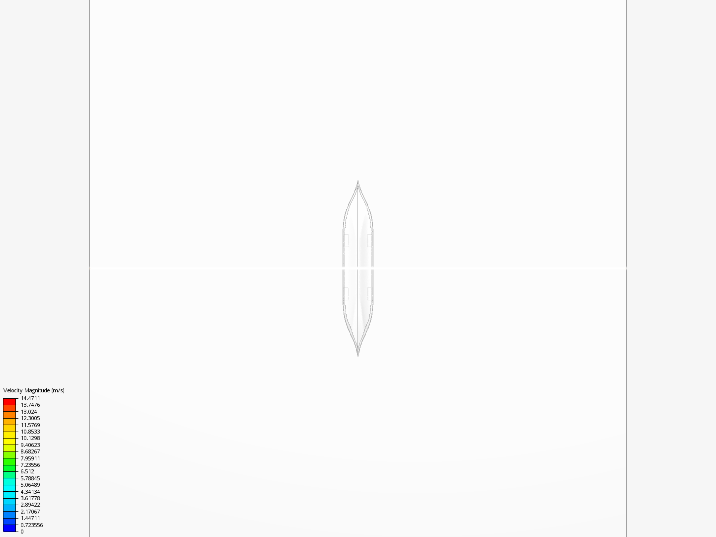 ghk cfgchj by hkvhlhjk | SimScale