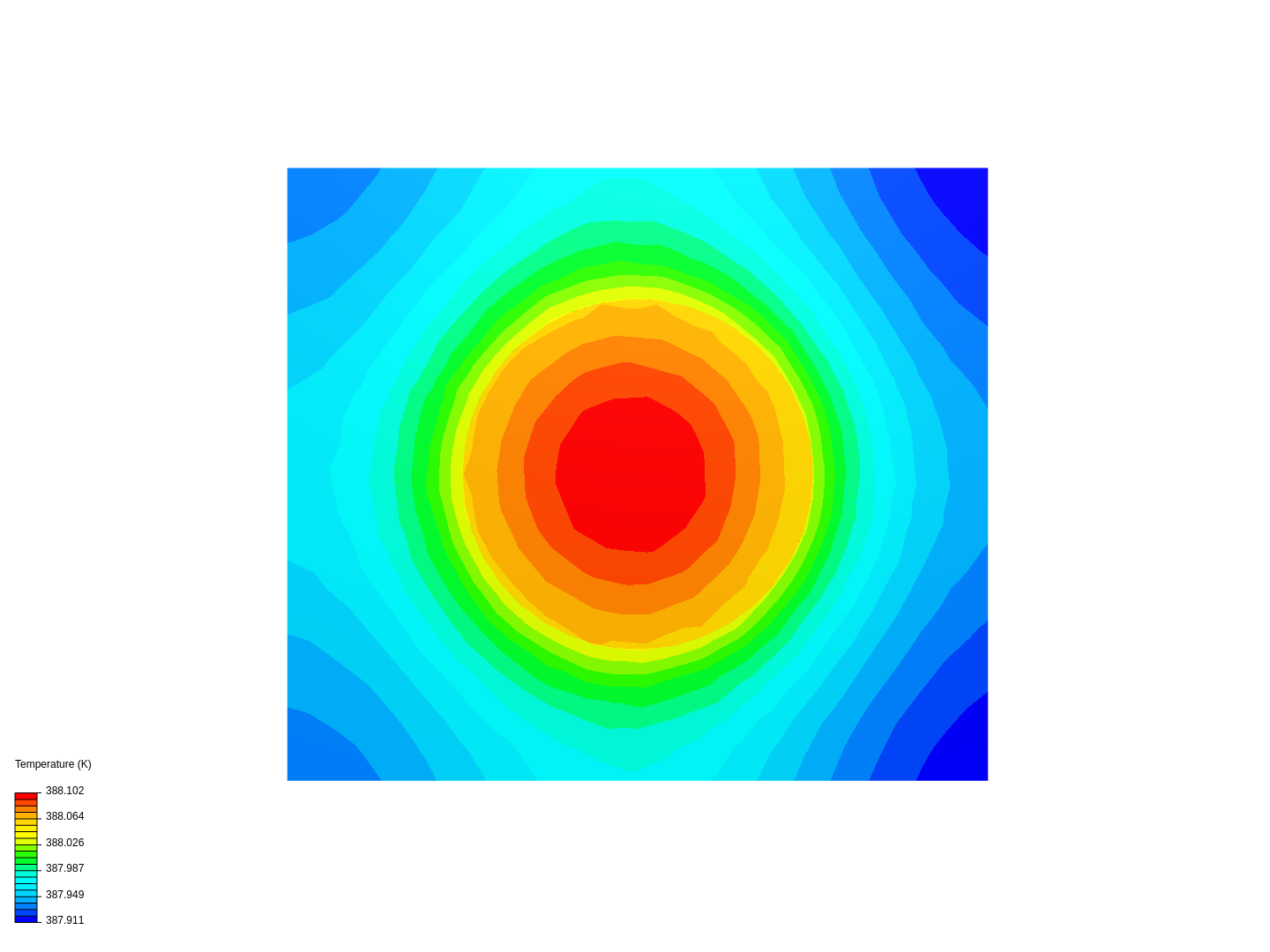 hlehikoinen on SimScale | SimScale | Page 1