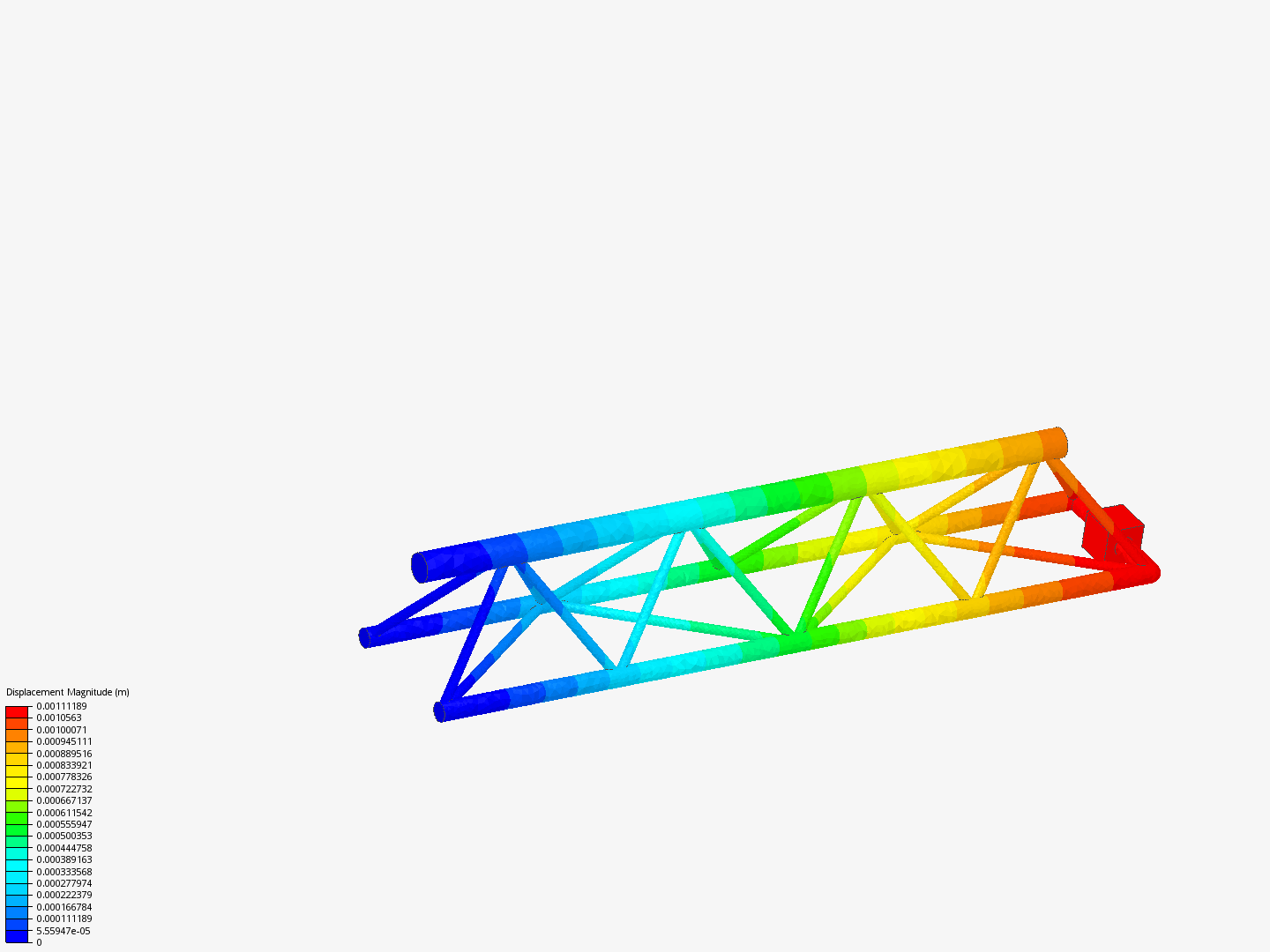 Solid Mechanics Simulation by hmarsh | SimScale