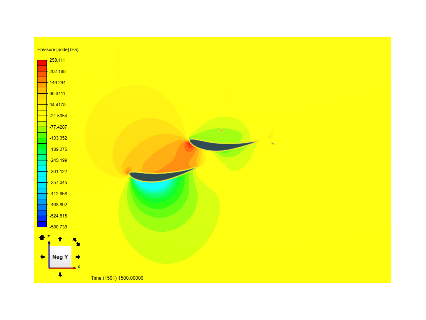 DRS Simulation in both positions - Copy by hmatrix | SimScale