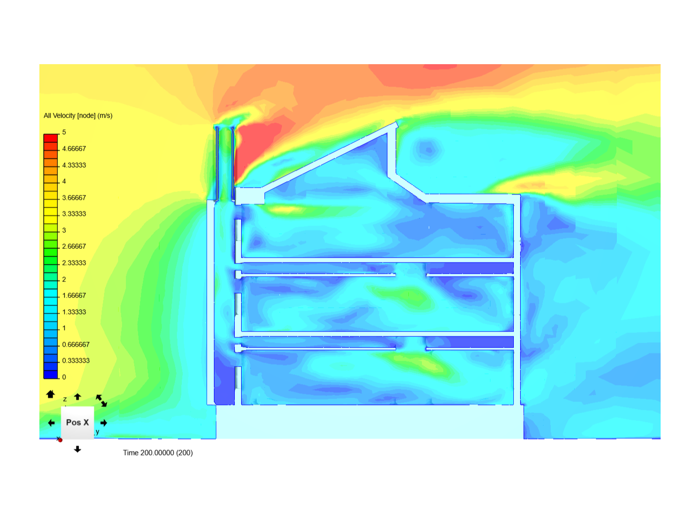 bre building-WindFlow by hmawardi | SimScale