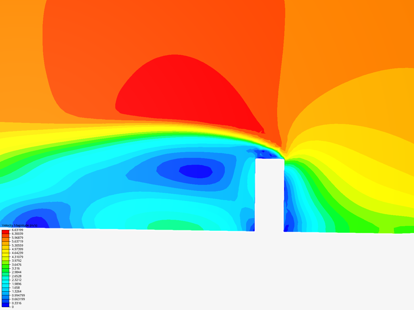 Simple Wind Analysis by hnikolarakos | SimScale...