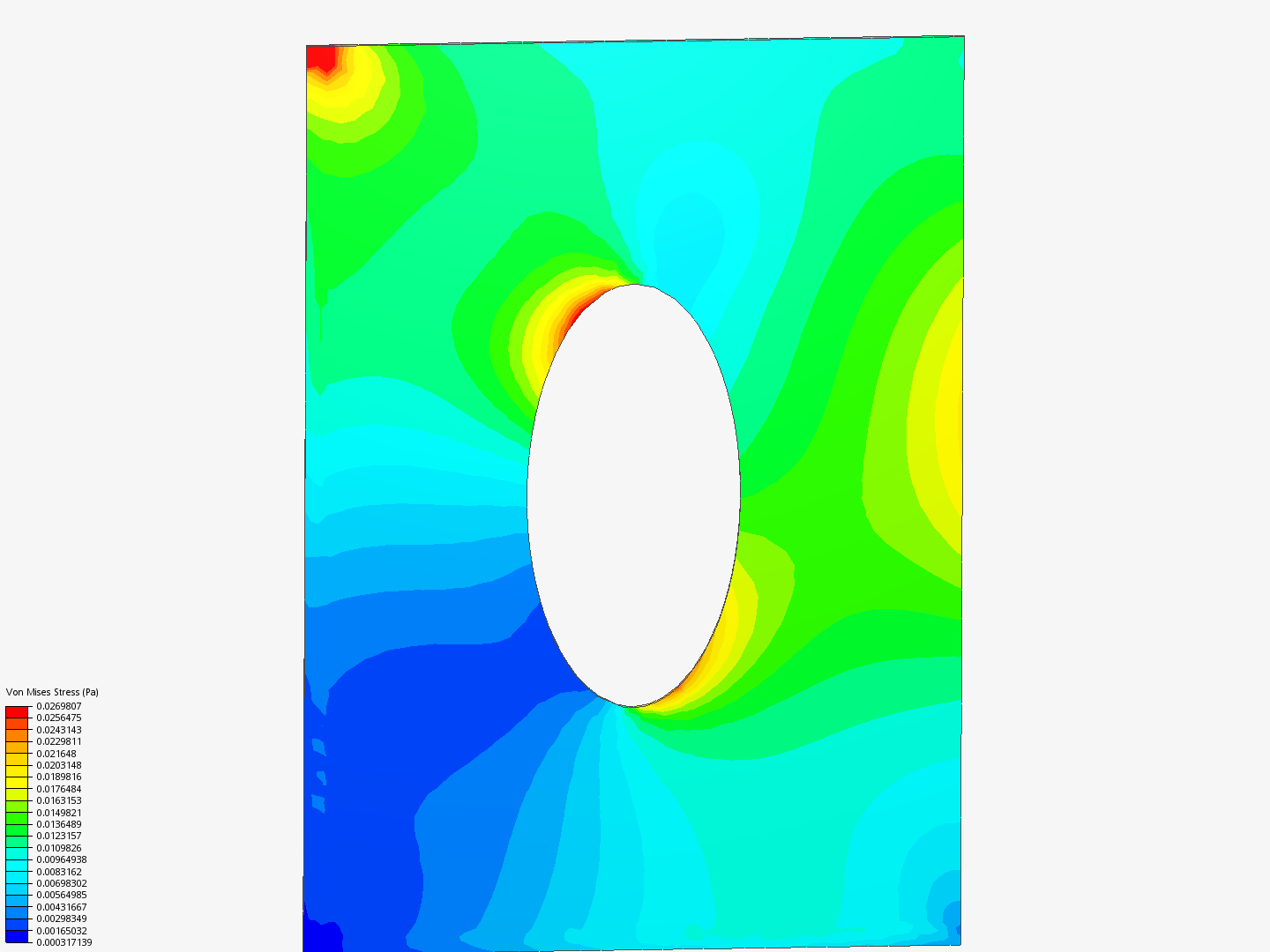 ellipse 3 by hnormand | SimScale