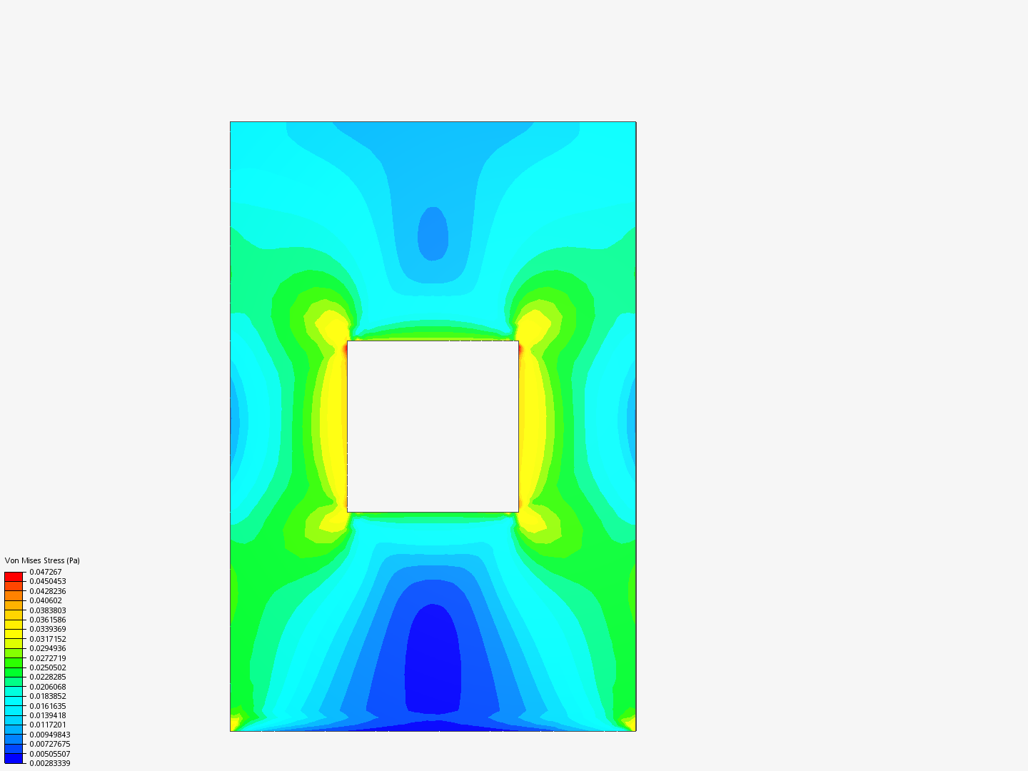square simulation by hnormand | SimScale