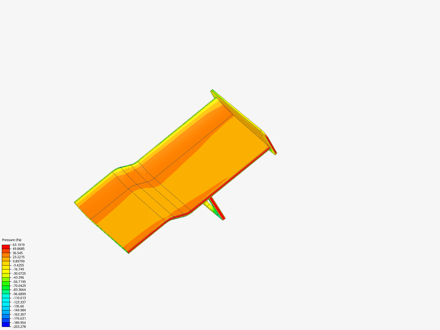 coursera CFD on car spoiler by hnri | SimScale