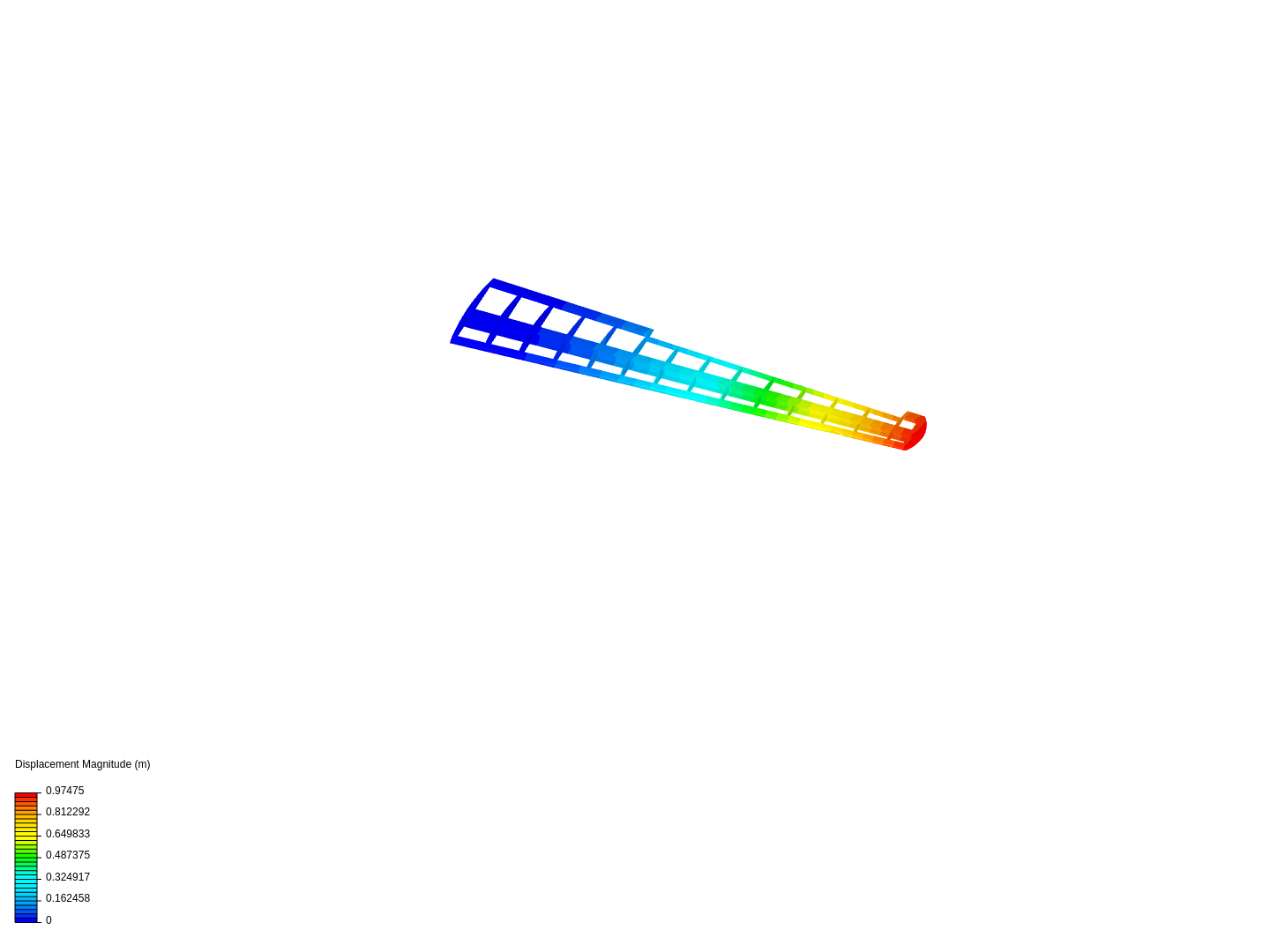 Bending of an Airplane Wing by hoangj | SimScale