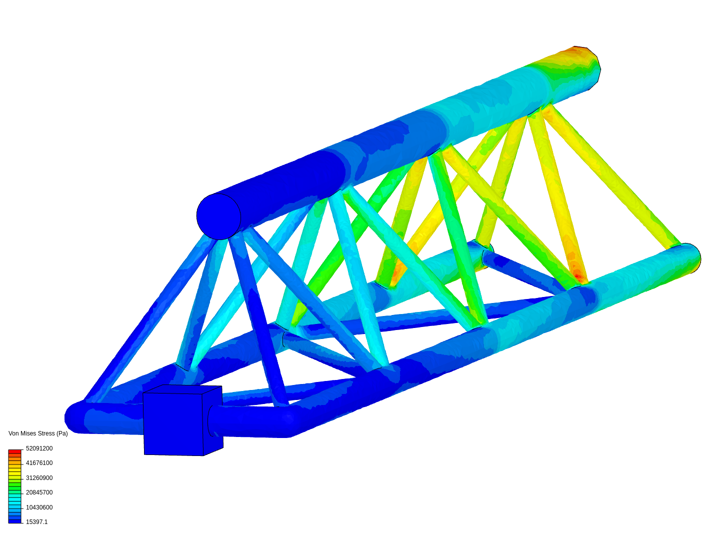 Tutorial - Linear static analysis of a crane by hoviedo | SimScale