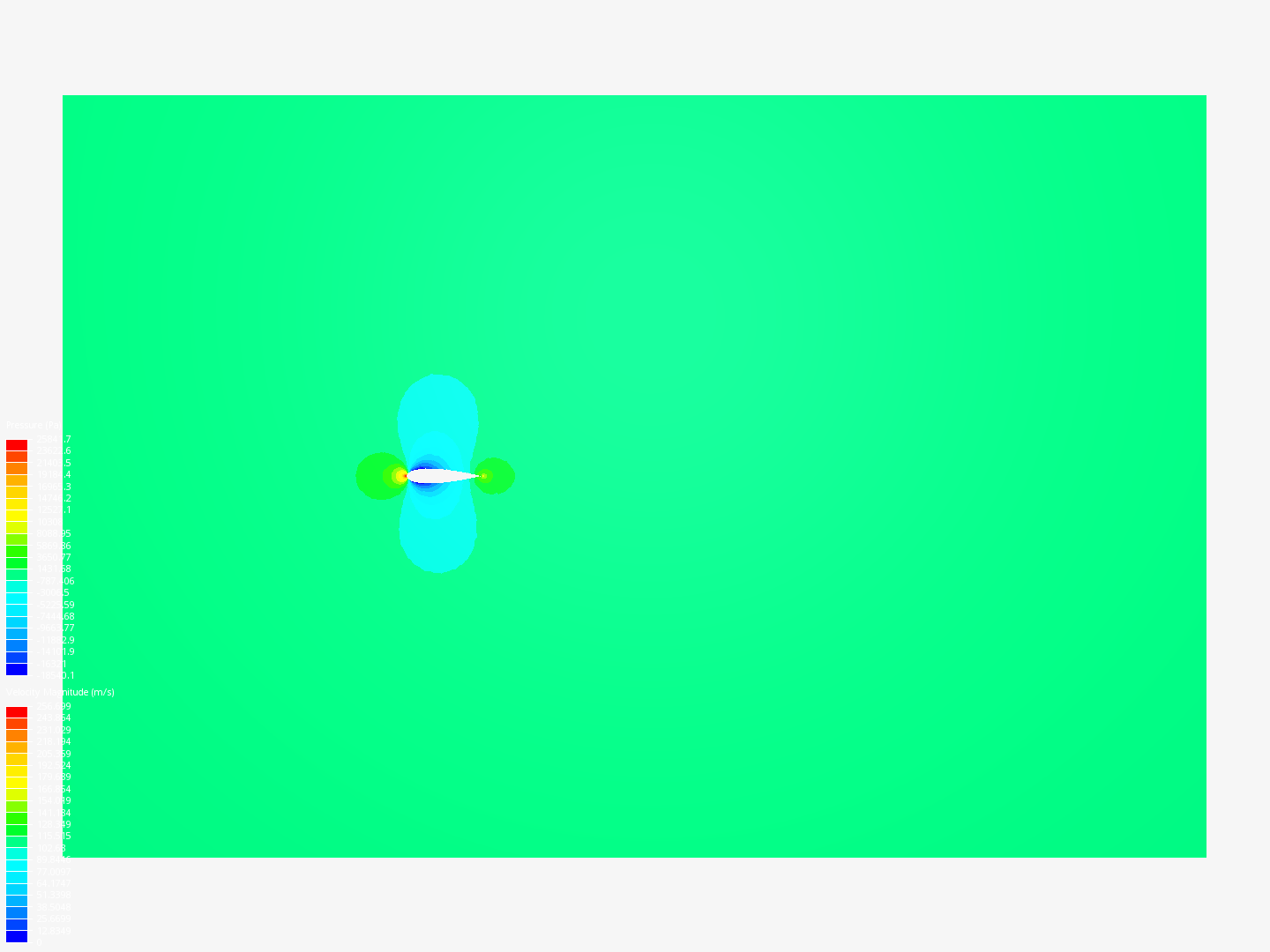lab04 - Copy by hpetter | SimScale