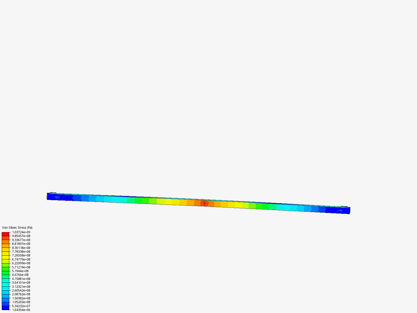 Tp blanc Inge 1 by hquentin | SimScale