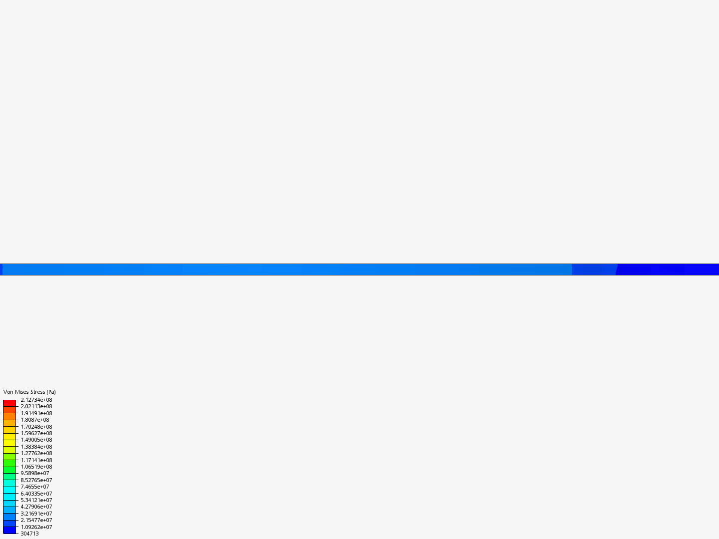 LADDER RACK by hquik | SimScale